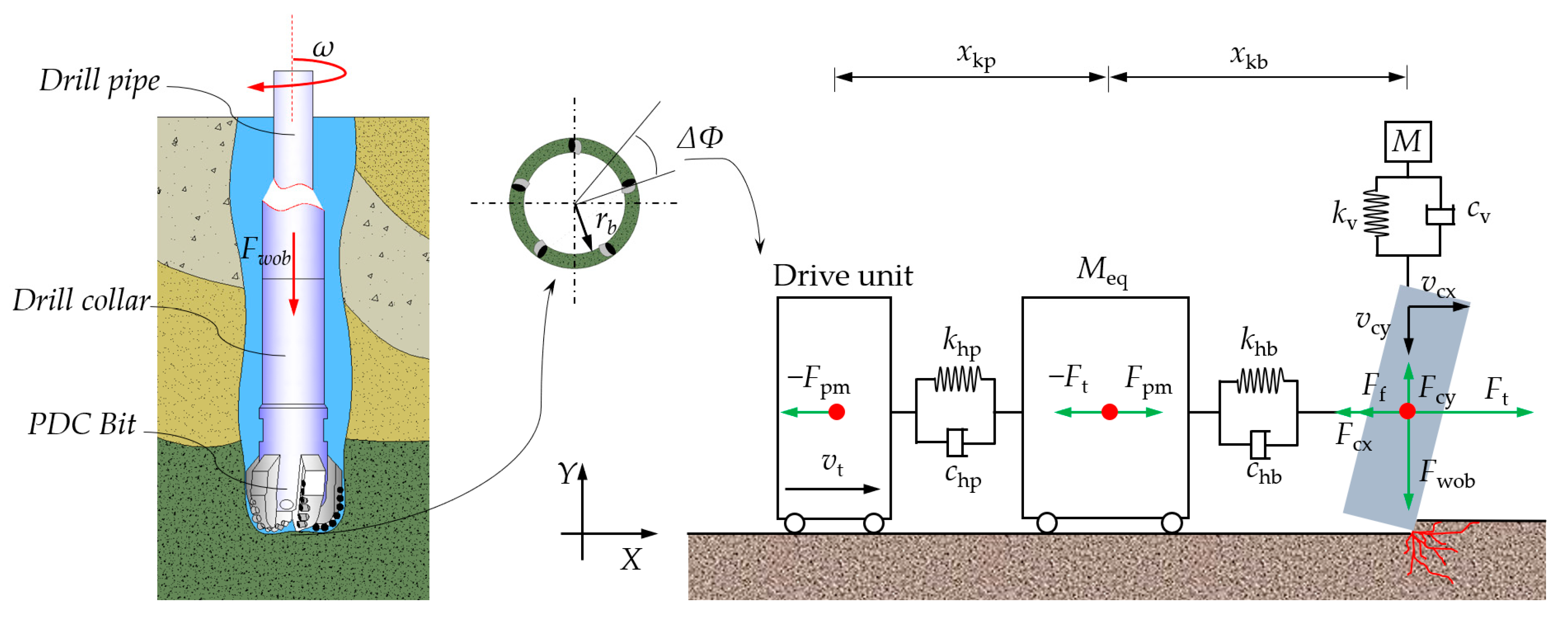 Numerical Simulation and Field Test Research on Vibration Reduction of ...