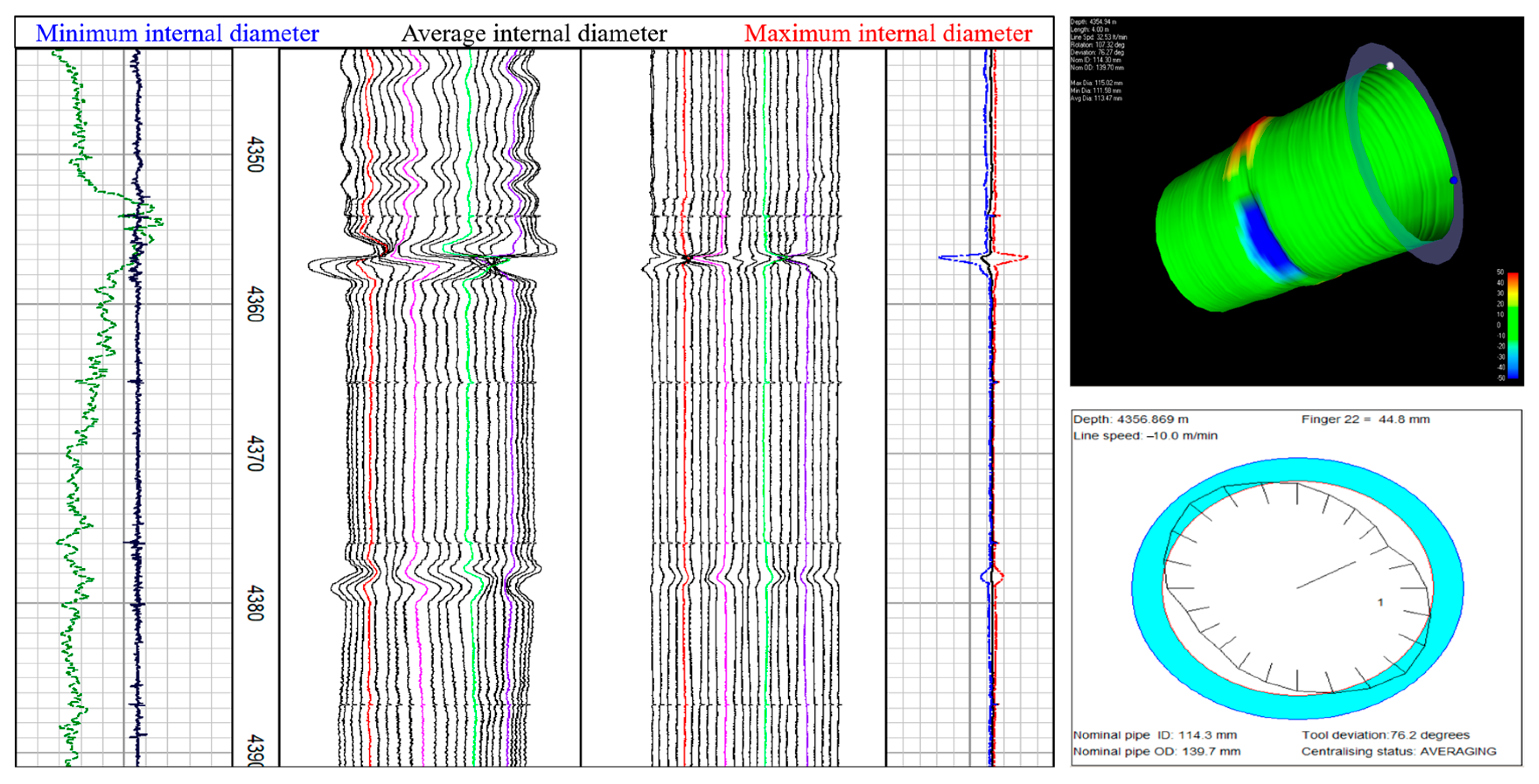 A Casing Deformation Prediction Model Considering the Properties of Cement