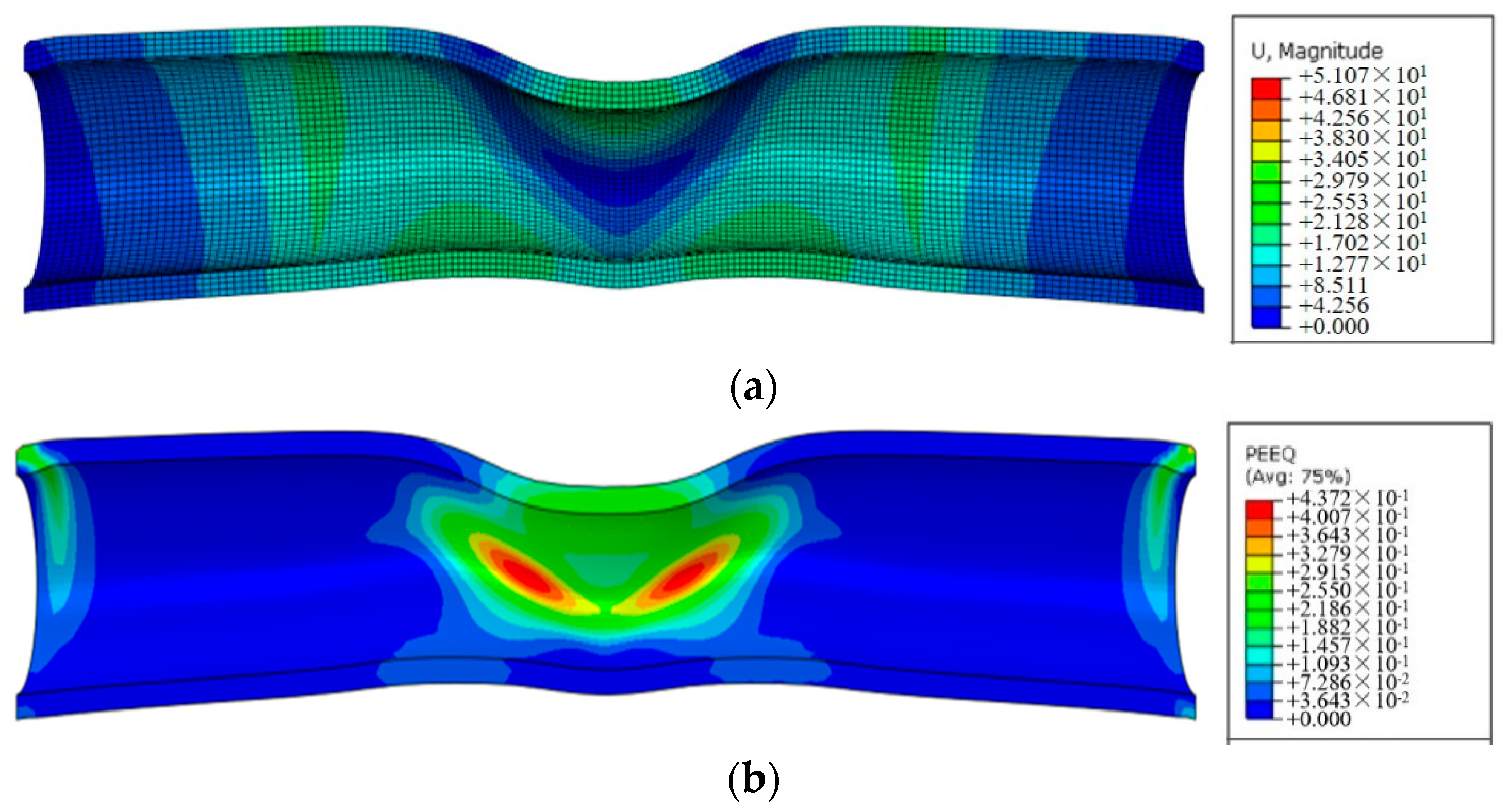 A Casing Deformation Prediction Model Considering the Properties of Cement