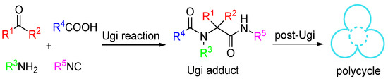 Recent Access to Polycycles via Post-Ugi Reactions