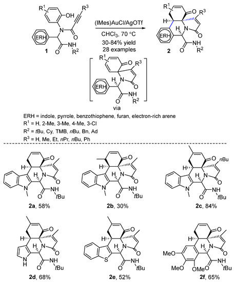 Recent Access to Polycycles via Post-Ugi Reactions