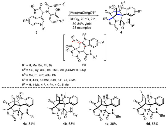 Recent Access to Polycycles via Post-Ugi Reactions