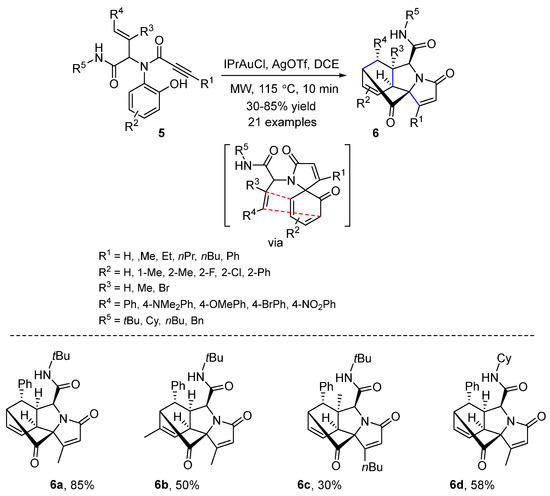 Recent Access to Polycycles via Post-Ugi Reactions