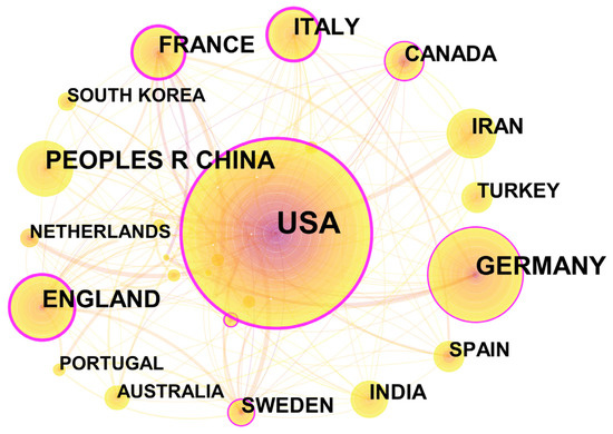 Automotive Supply Chain Disruption Risk Management: A Visualization ...