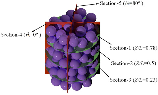 Effect of Packing Structure Evolution on the Flow Characteristics in a ...