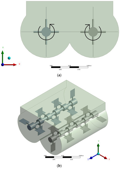 Effect of the Mixer Design Parameters on the Performance of a Twin ...