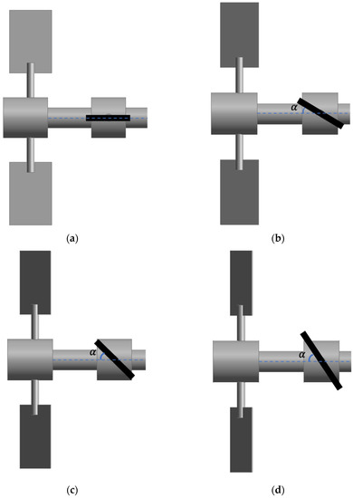 Effect of the Mixer Design Parameters on the Performance of a Twin ...