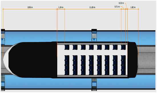 Assessing Hyperloop Transport Optimizing Cost with Different Designs of ...