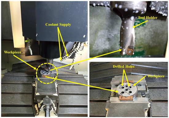 One-Step High-Speed Finish Drilling of Inconel 718 Superalloy via Novel ...