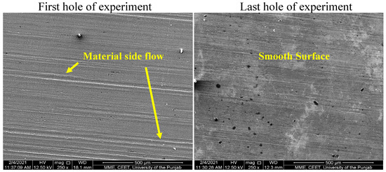 One-Step High-Speed Finish Drilling of Inconel 718 Superalloy via Novel ...
