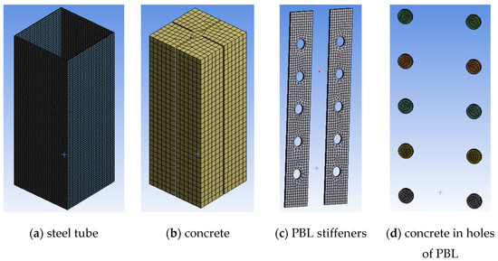 Numerical Analysis of CFST Column with PBL Stiffeners under Axial ...