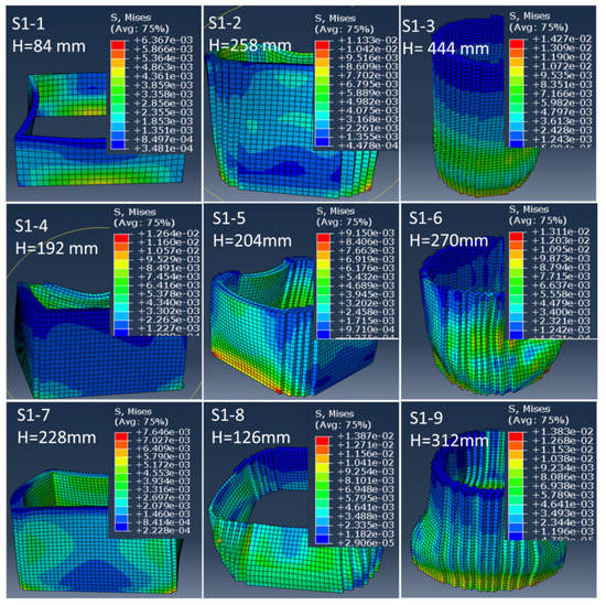 Buildability Analysis of 3D Concrete Printing Process: A Parametric ...