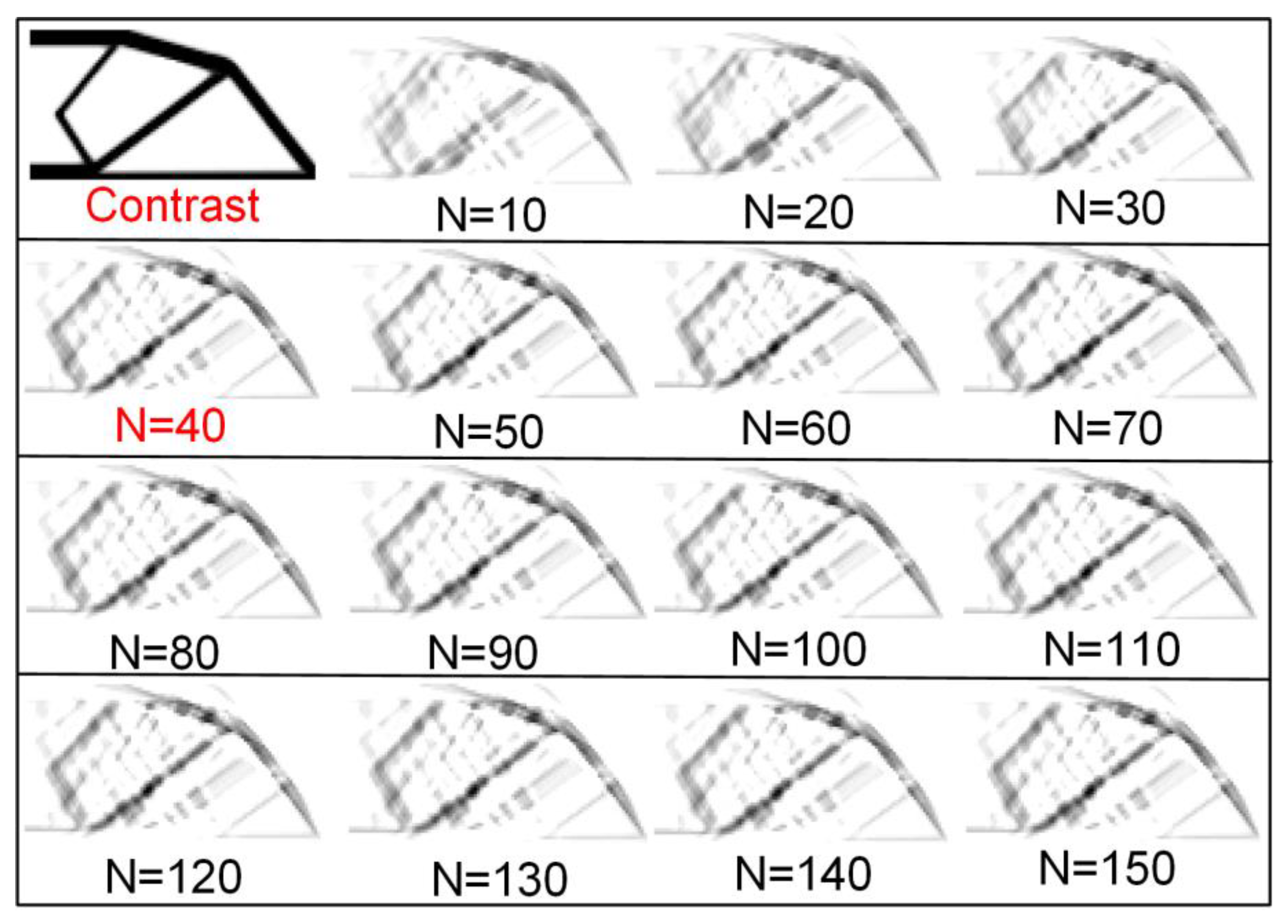 Real-Time Structure Generation Based on Data-Driven Using Machine Learning