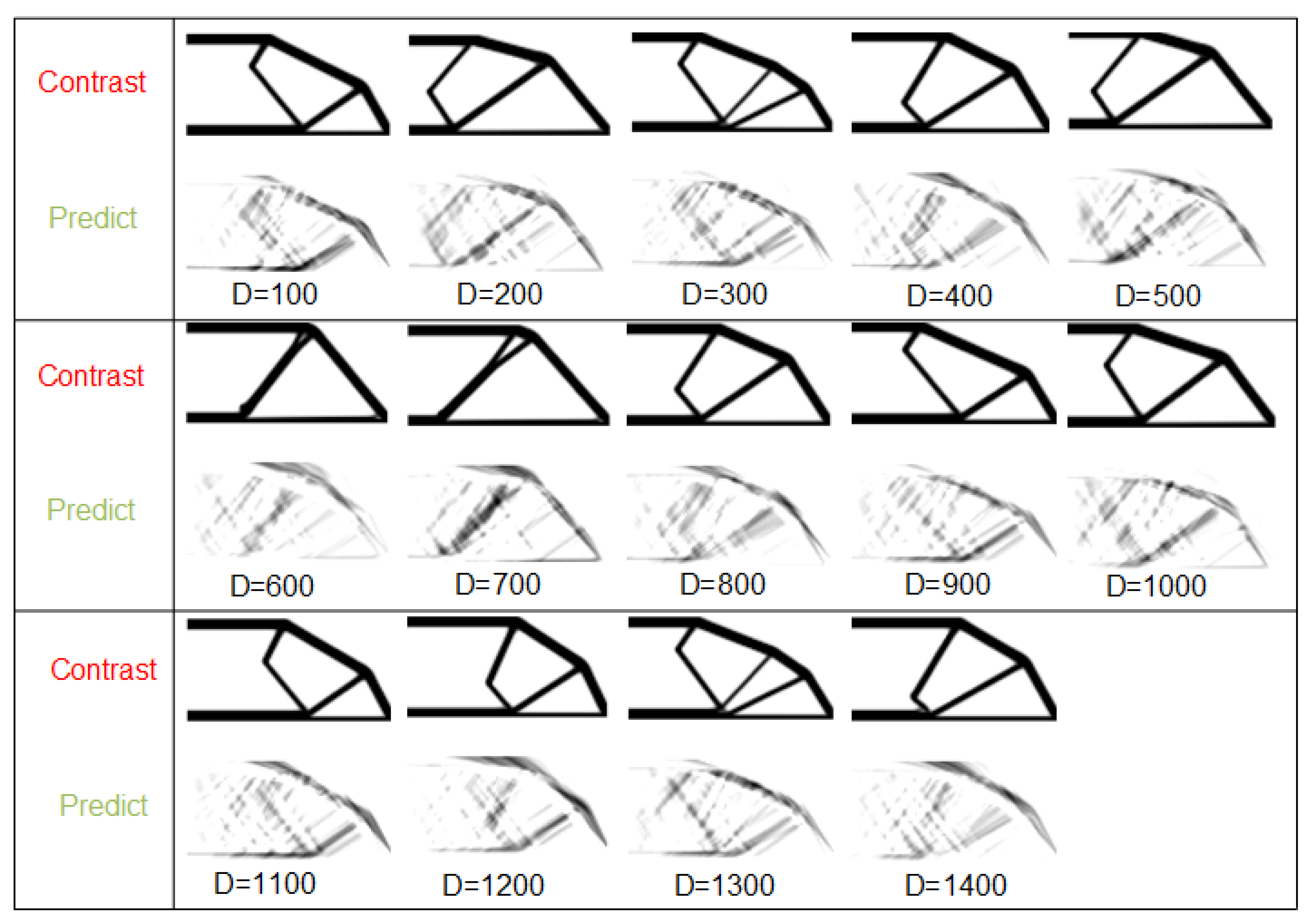 Real-Time Structure Generation Based on Data-Driven Using Machine Learning