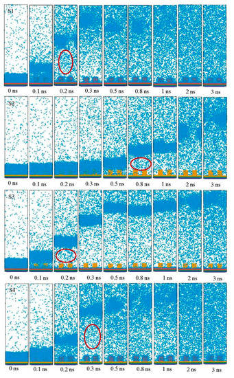 Mechanism of Surface Wettability of Nanostructure Morphology Enhancing ...