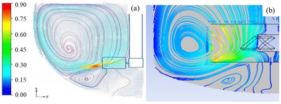 Simulation of Multi-Phase Flow in Autoclaves Using a Coupled CFD-DPM Approach