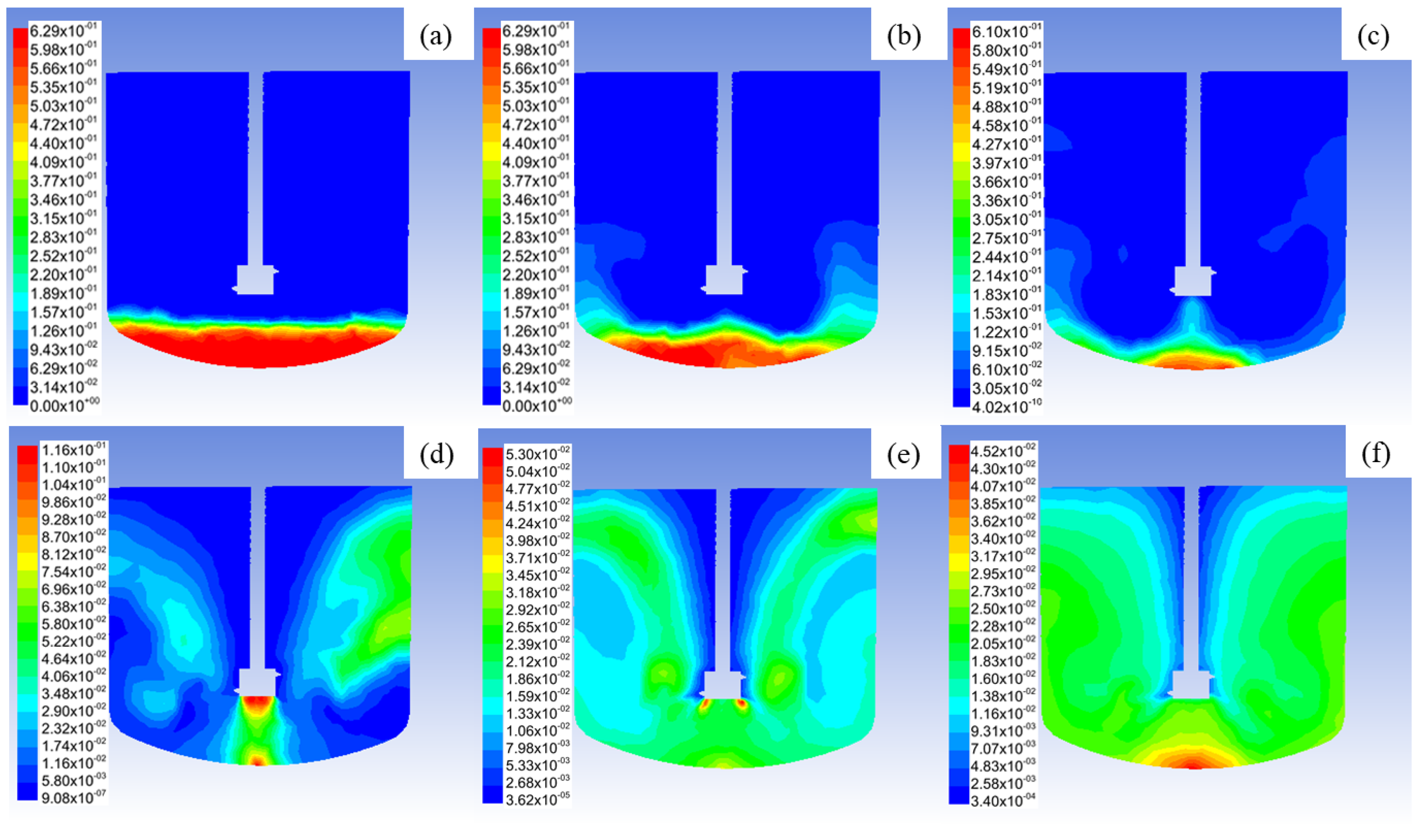 Simulation of Multi-Phase Flow in Autoclaves Using a Coupled CFD-DPM Approach