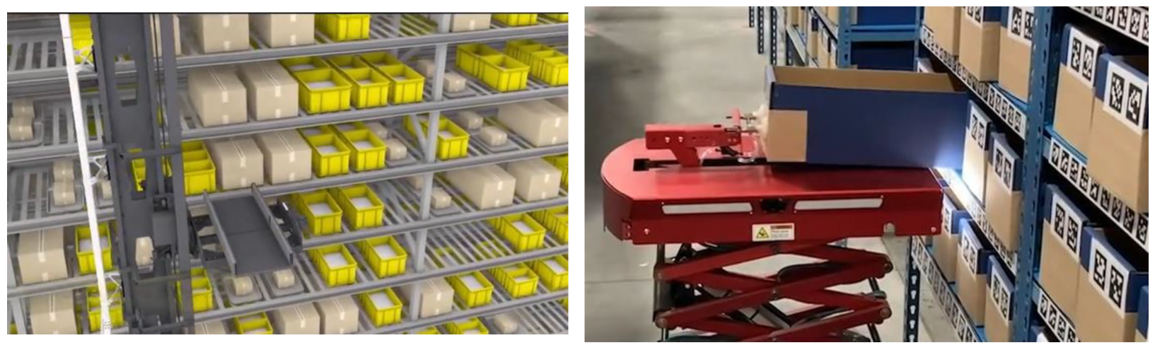 Multiple-Rack Strategies Using Optimization of Location Assignment Based on MRCGA in Miniload ...