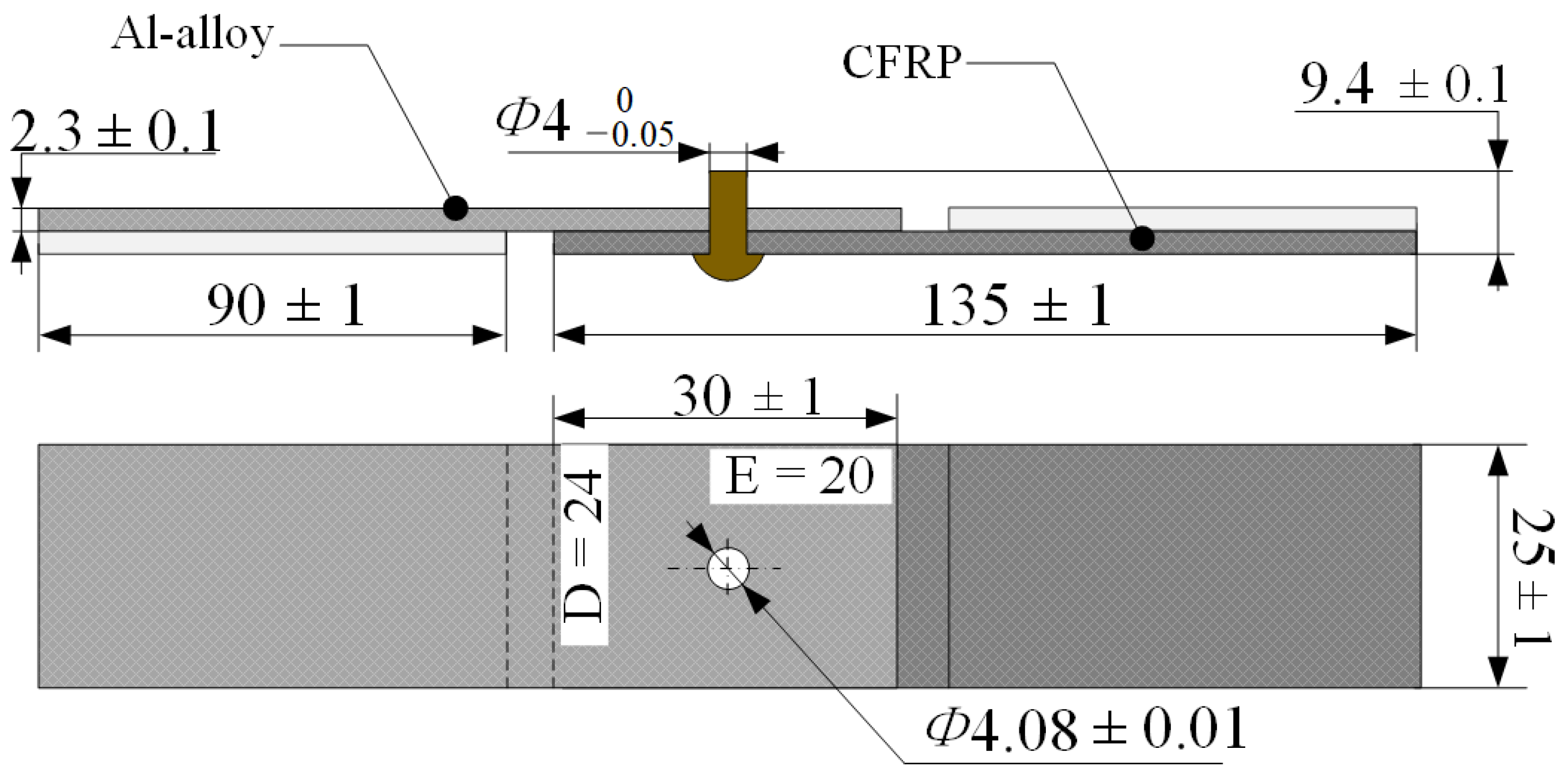 A Non-Uniform Interference-Fit Size Investigation of CFRP/Al Alloys by Riveting Mold Design