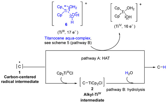 Cp2TiCl/H2O as a Sustainable System for the Reduction of Organic ...