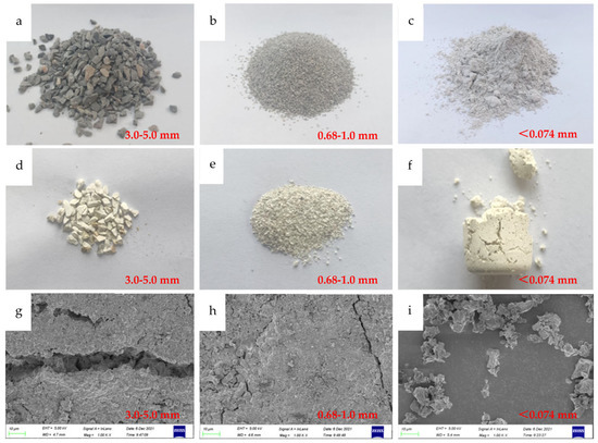 Decomposition Mechanism and Calcination Properties of Small-Sized ...