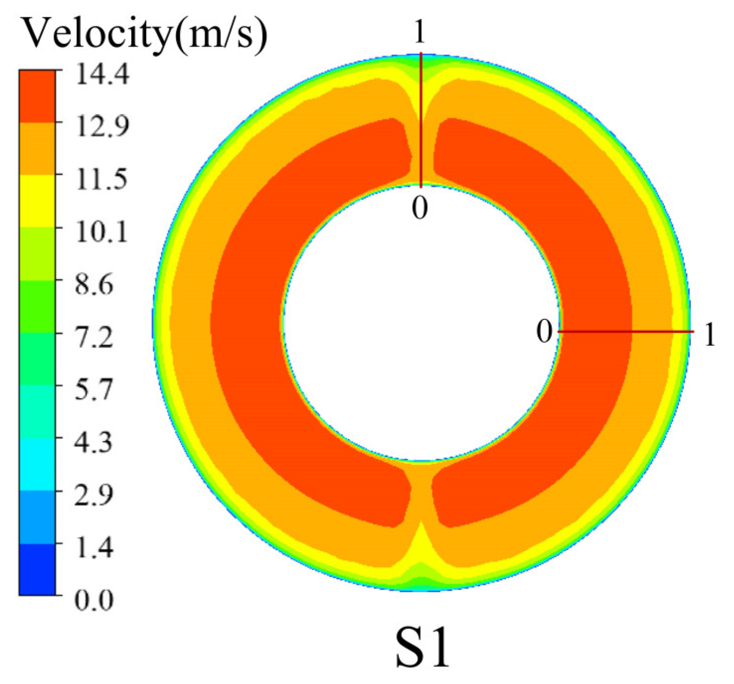 Analysis of Sediment and Water Flow and Erosion Characteristics of Large Pelton Turbine Injector
