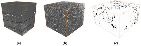 The Study of Multi-Scale Specific Surface Area in Shale Rock with ...