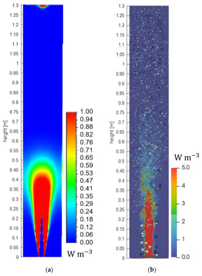 Transferring Bubble Breakage Models Tailored for Euler-Euler Approaches to Euler-Lagrange ...