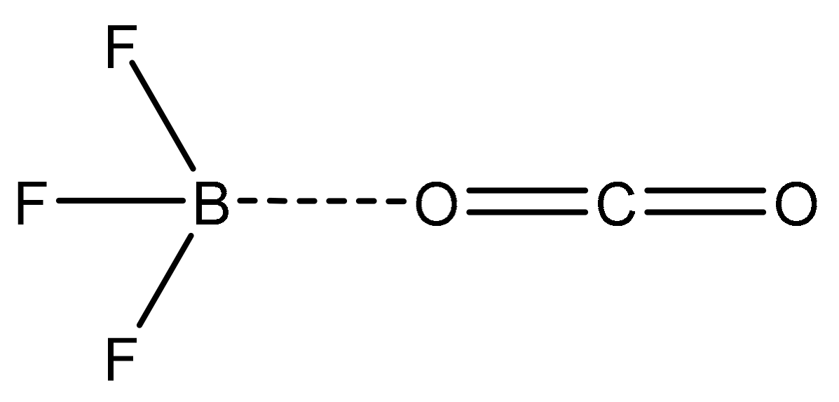 Study on Zinc-Modified Adsorbent for Adsorption of Trace CO2 in ...