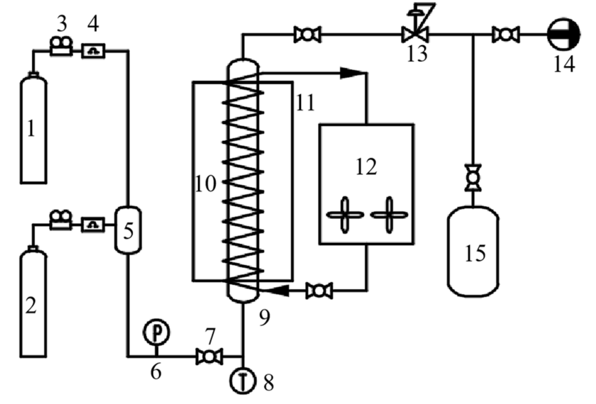 Study on Zinc-Modified Adsorbent for Adsorption of Trace CO2 in ...