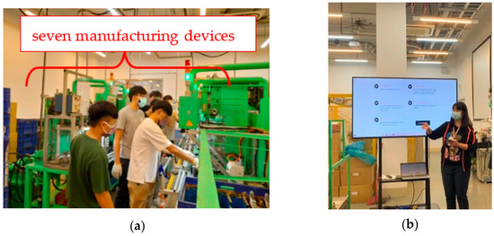 Processes | Free Full-Text | A Laborer’s Mask-Wearing Behavior ...