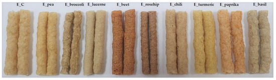 Corn Extrudates Enriched with Health-Promoting Ingredients ...