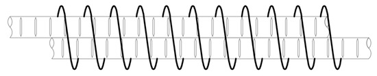 Techniques Used for Bond Strengthening of Sub-Standard Splices in ...