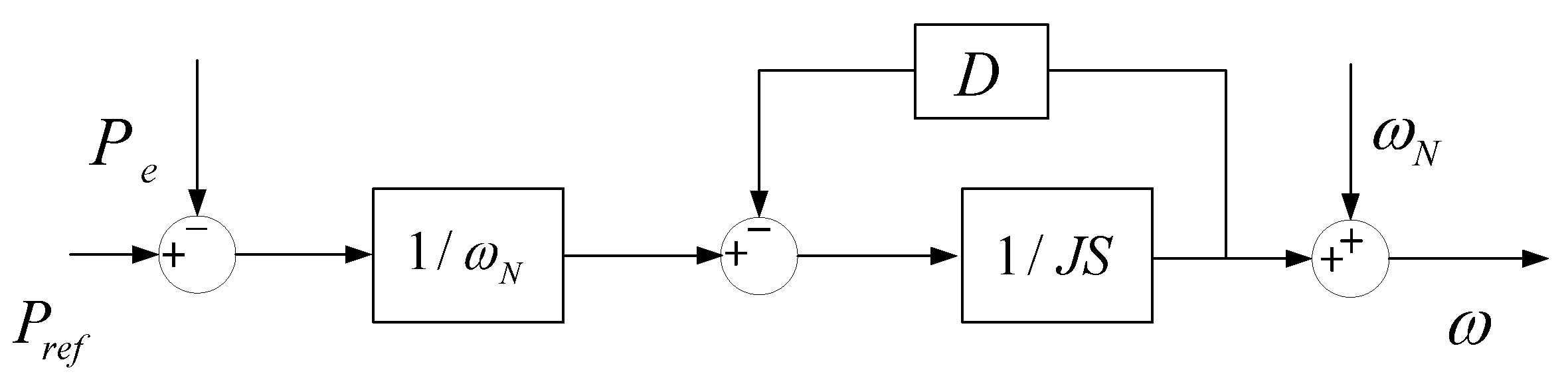 Research on a Multi-Agent Cooperative Control Method of a Distributed Energy Storage System