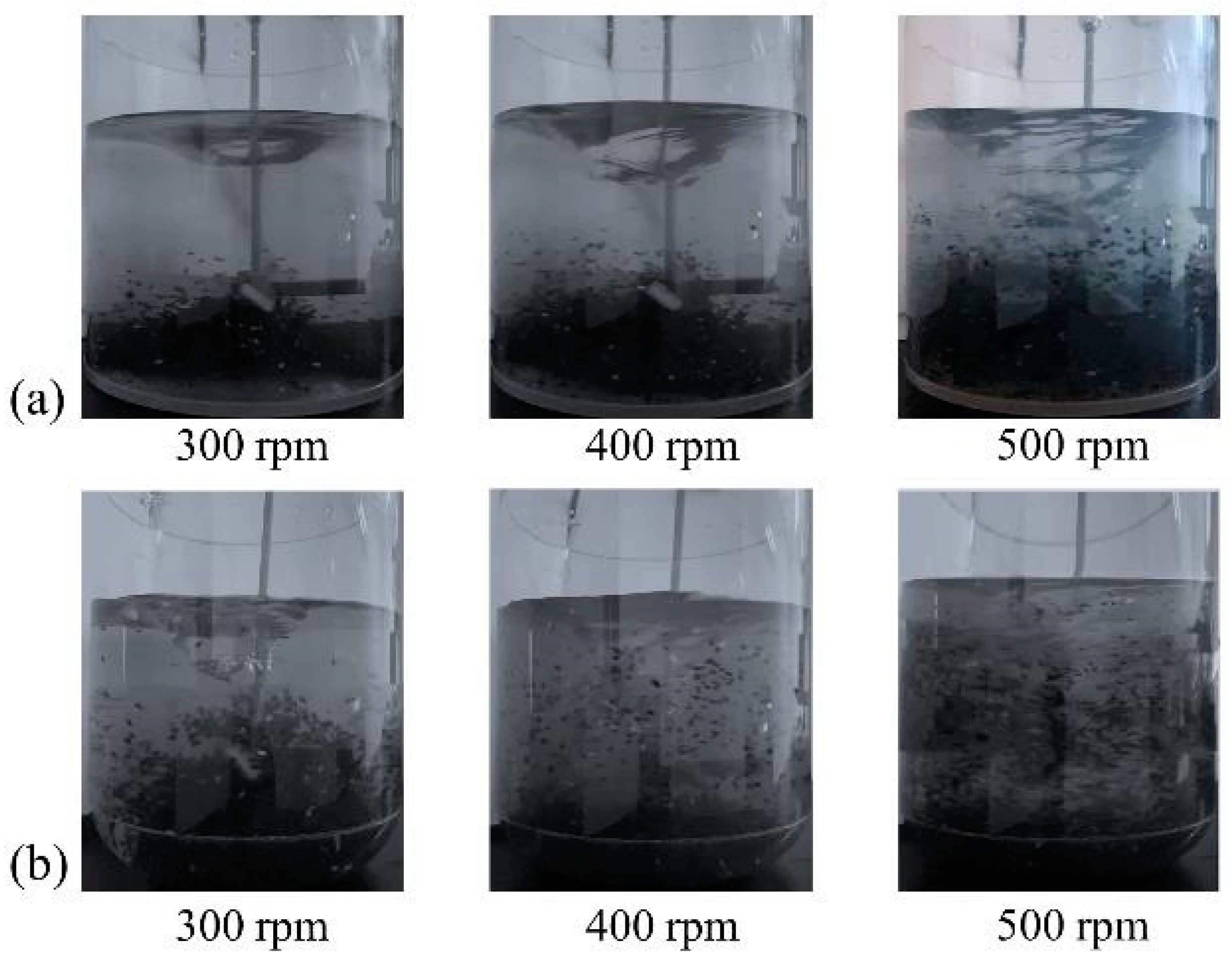 Influence of Impeller and Mixing Tank Shapes on the Solid–Liquid Mixing ...