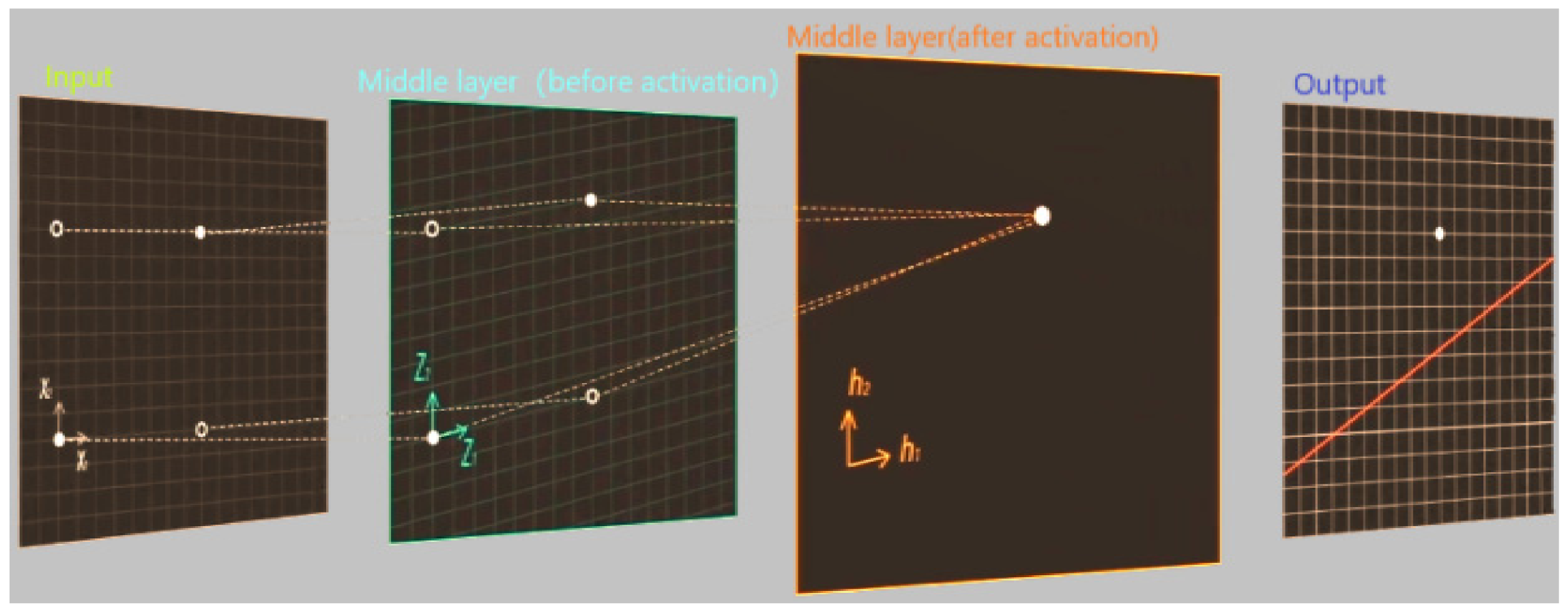 Surface Crack Detection of Steel Structures in Railroad Industry Based ...