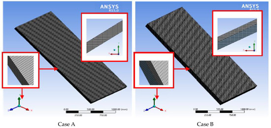 Thermal Performance Evaluation for Two Designs of Flat-Plate Solar Air ...