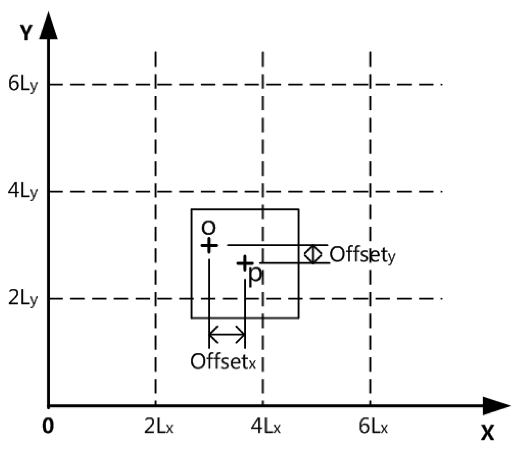 An Enhanced Version of MDDB-GC Algorithm: Multi-Density DBSCAN Based on Grid and Contribution ...