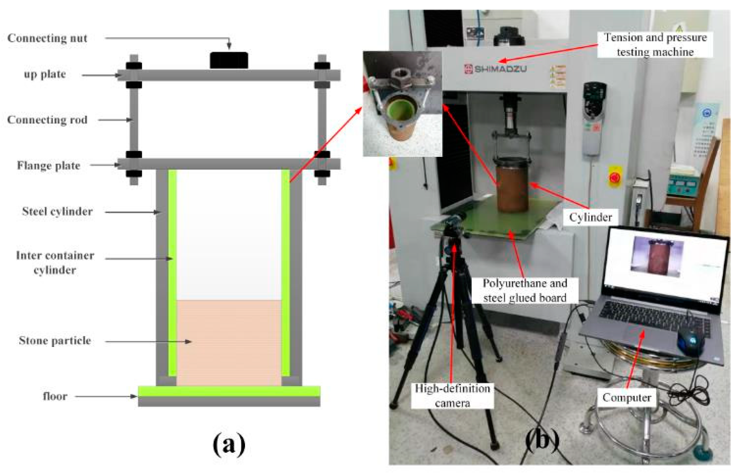 Study on Screening Parameter Optimization of Wet Sand and Gravel ...