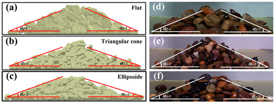 Study on Screening Parameter Optimization of Wet Sand and Gravel ...