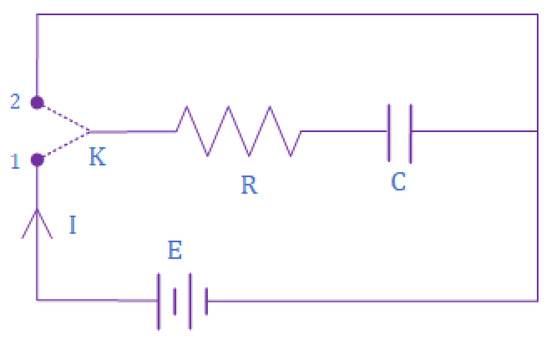 Exponential Curve-Based Control Strategy for Auxiliary Equipment Power ...