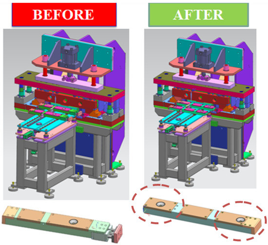Reducing the Scrap Rate on a Production Process Using Lean Six Sigma ...
