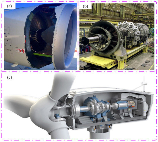 Bifurcation Analysis of a Rotor-Casing Coupling System with Bolted ...