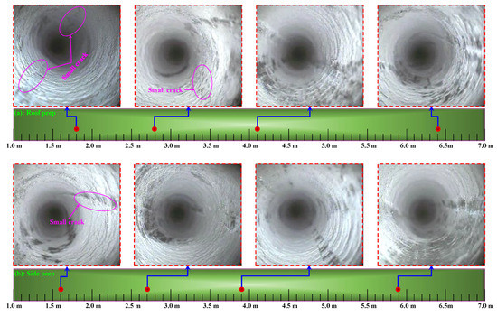 Control Mechanism and Support Technology of Deep Roadway Intersection ...