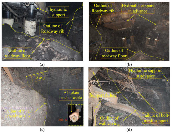 A Case Study on Strong Strata Behaviors Mechanism of Mining Reserved ...