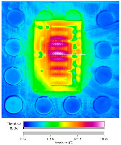 Junction Temperature Prediction Model for GaAs HBT Devices Based on ASO-ELM