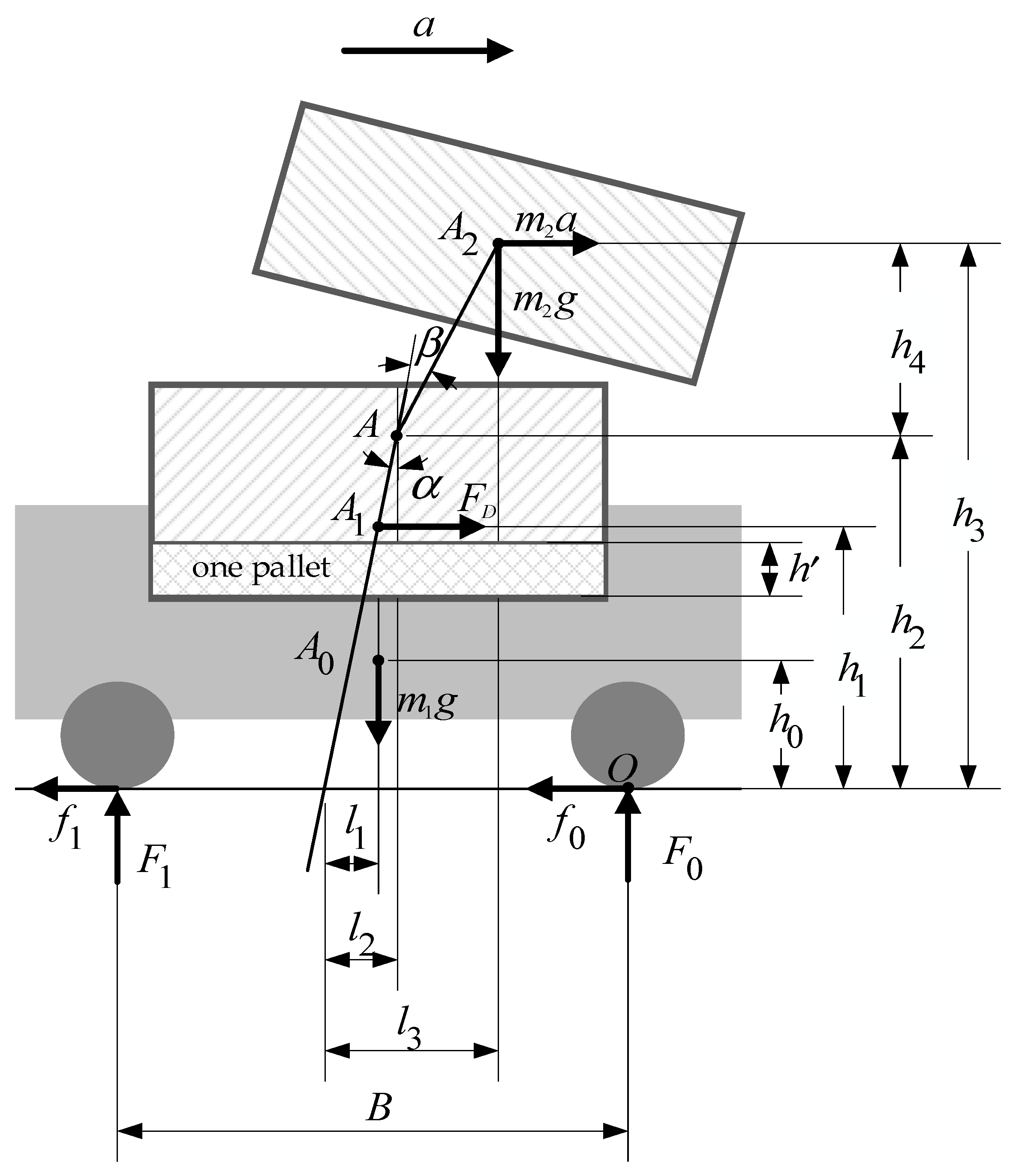 Anti-Overturning Capability and Fuzzy PID Speed Control for Four-Way ...
