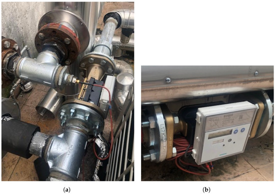 Residential Buildings Heating and Cooling Systems: The Key Role of ...