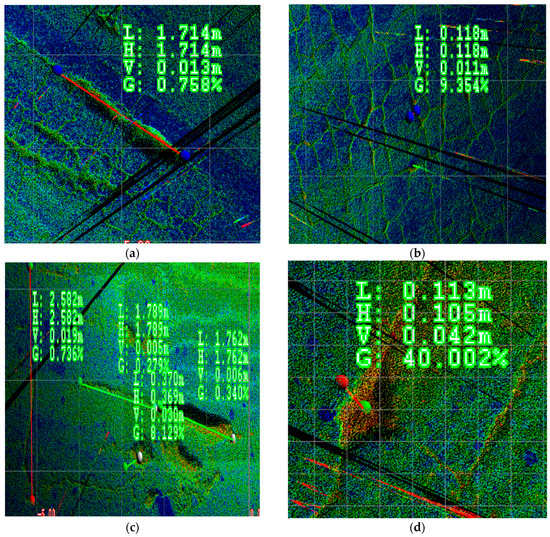 Applications of Terrestrial Laser Scanner in Detecting Pavement Surface ...