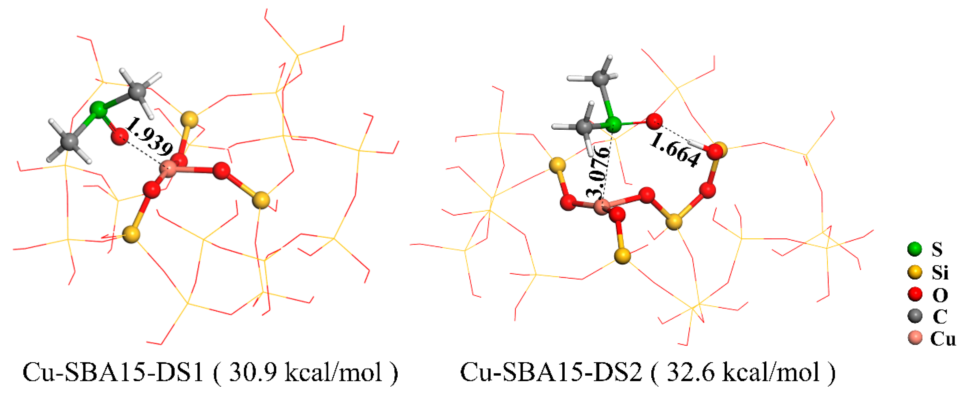 Theoretical Investigation on the Catalytic Effect and Mechanism of Pure ...
